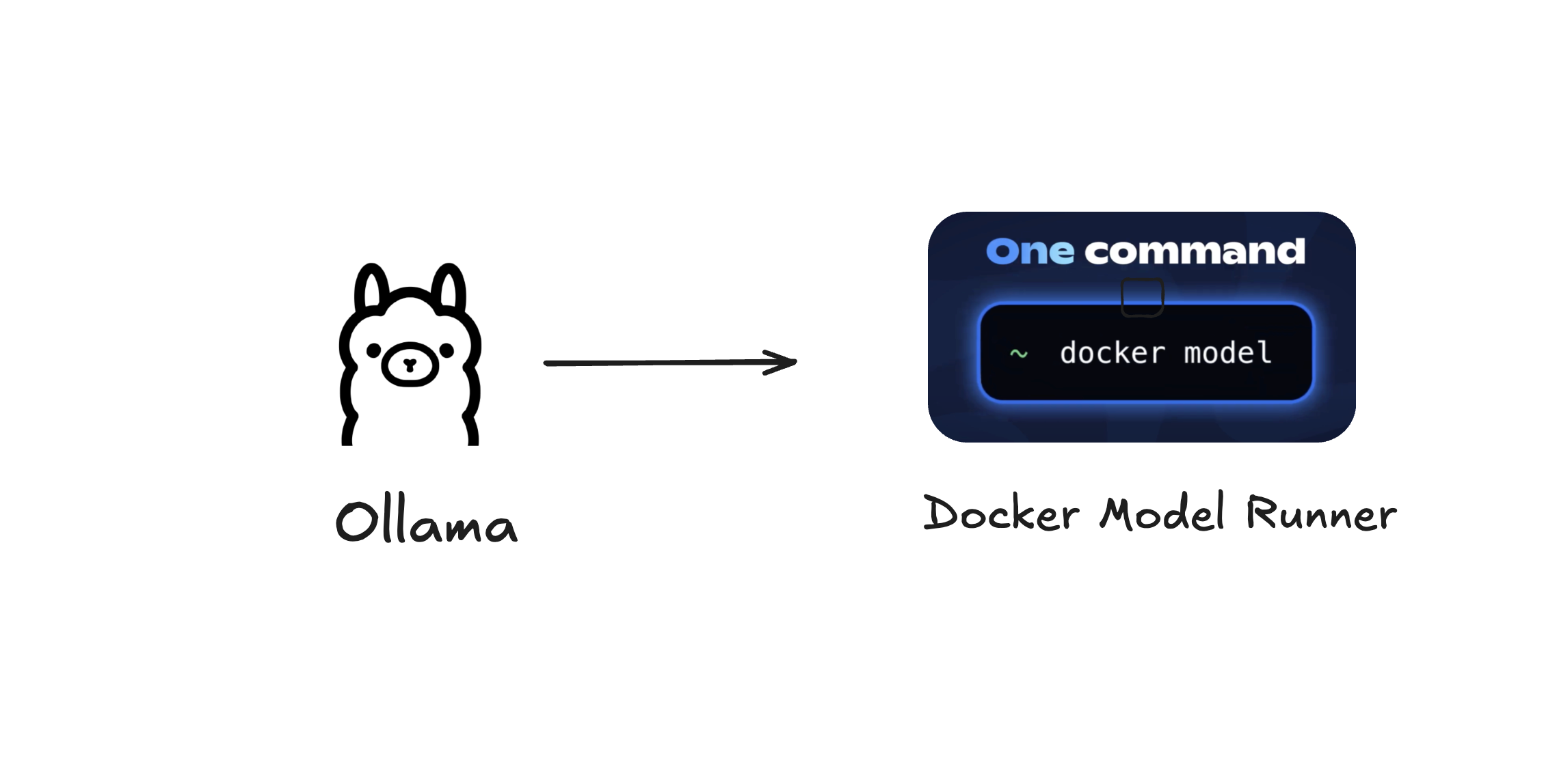 Ollama vs Docker Model Runner: 5 Key Reasons to Switch